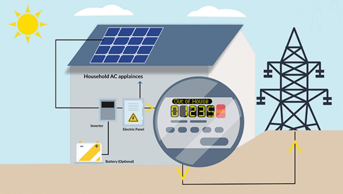 WHAT IS SOLAR NET METERING? – Fenice Energy